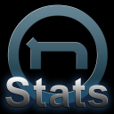 Tech Haven Network - Stats DB