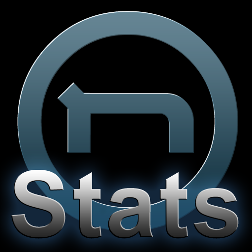 Tech Haven Network - Stats DB